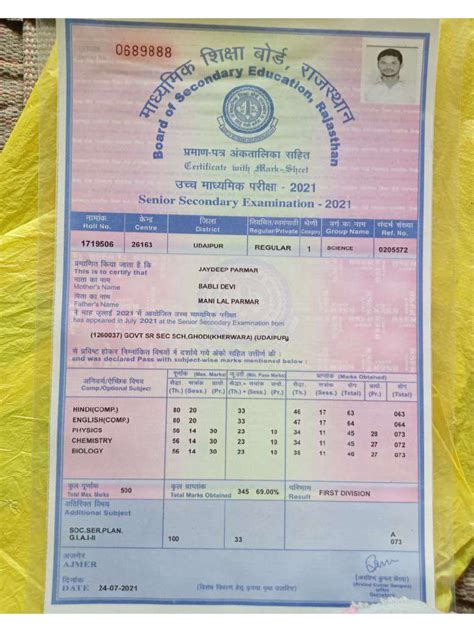 Jaydeep 12th 02 Merged Pdf