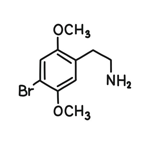 Candy Flip Lsdmdma And Nexus Flip Mdma2c B Chemical Collective