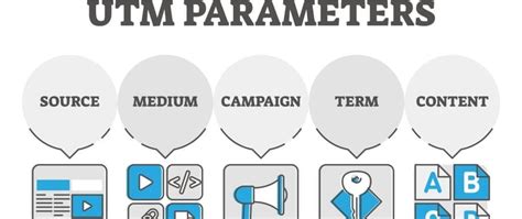 Understanding Utm Parameters A Guide To Effective Campaign Tracking Dev Community