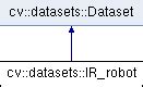 OpenCV Cv Datasets IR Robot Class Reference