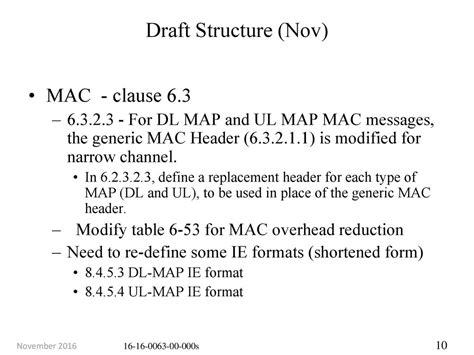 Gridman Task Group Session Ppt Download