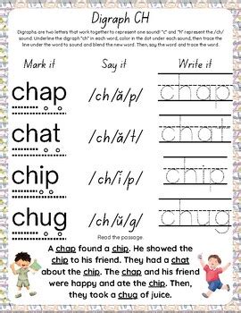 Discovering Digraphs Exploring The CH Sound Phonics Blends Reading Writing