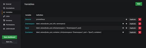 Github Apengineer052grafana Pods Monitoring Grafana Dashboard To