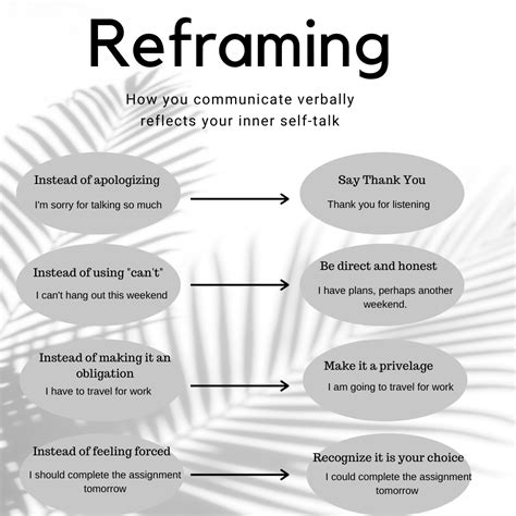 Reframing Your Center For Psychology And Wellness Facebook