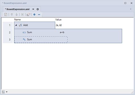 Define Functions In Dmn Open Decision Intelligence Platform