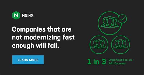 nginx on linkedin think your business isn t about technology think