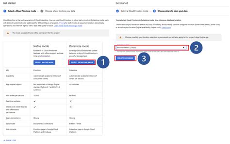 初心者でもできるGoogle Cloud Firestore DatastoreモードとPython or Node jsで始めるRESTful APIサービス構築方法クラウドテクノロジー