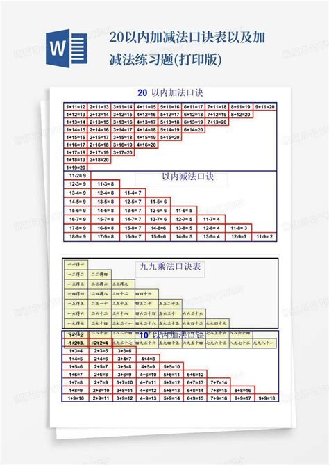 20以内加减法口诀表以及加减法练习题 打印版 Word模板下载 编号lxyvbmxz 熊猫办公