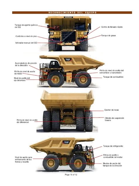 793f Vs 793c 793f Pdf