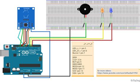 طريقة برمجة البطاقات وتجربة Rfid بأستخدام Arduino