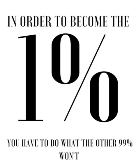 Monique Y Taplinsheherhers On Linkedin Well Said Happy Sunday