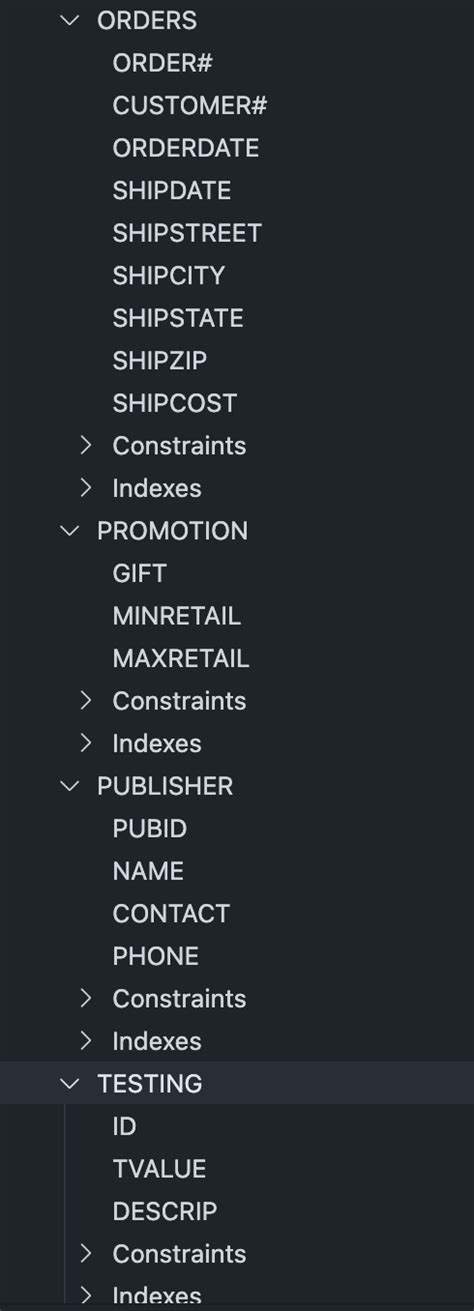 Solved Use SQL Developer To Execute The Query Below This Chegg