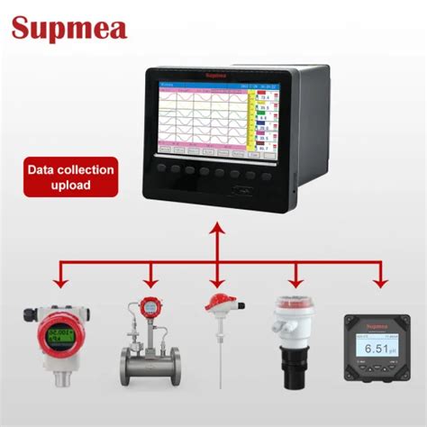 Channel Paperless Recorder Temp Data Logger RS Paperless Recorder Display Recorder