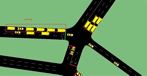 How To Control The Lane Chose Of Vehicles · Issue 11830 · Eclipse Sumo