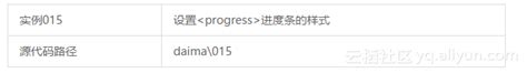 《html5 开发实例大全》——115 设置 进度条的样式 阿里云开发者社区