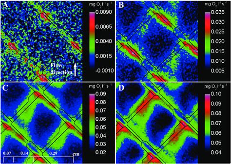 Average Oxygen Decrease Rates Odr In Mg O 2 Bulletl 1 Bullets 1