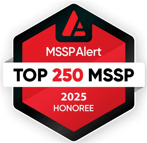 Xdr Vs Siem Vs Edr Understanding The Differences