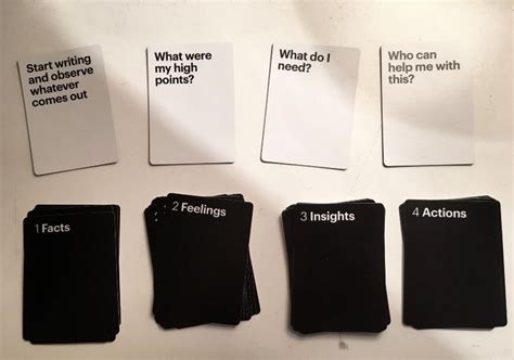 12 Minute Guided Journaling Framework For Clarity