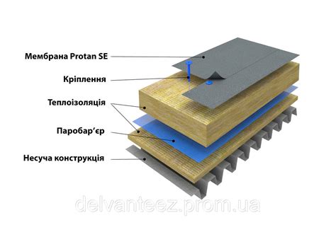 Монтаж ПВХ мембран Protan (Стандартна система кріплень - по профнастилу ...
