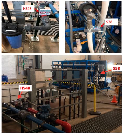A Comparison Of Normalized Water Permeability B Comparison Of Download Scientific Diagram