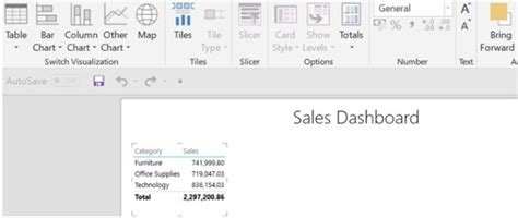 Excel Power View Examples How To Enable Use And Create