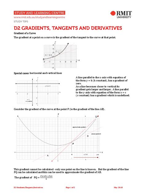 2 gradients tangents derivatives pdf