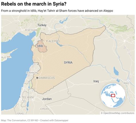 What Is Hayat Tahrir Al Sham And How Did The Islamist Group Evolve