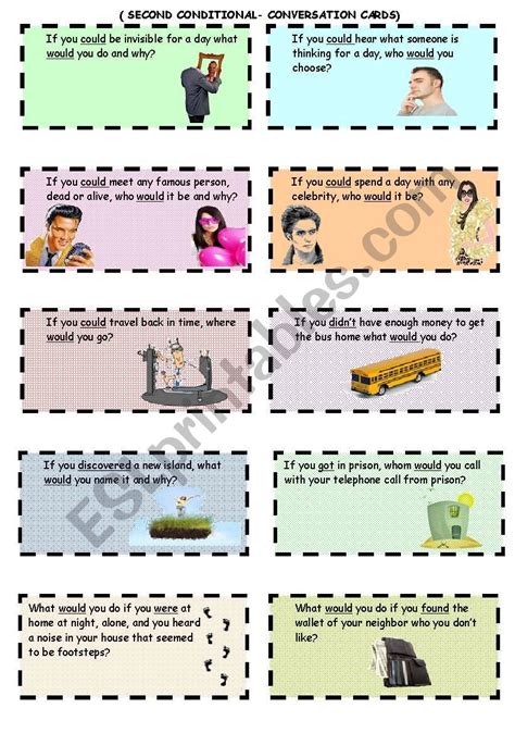 Conditionals Speaking Activities