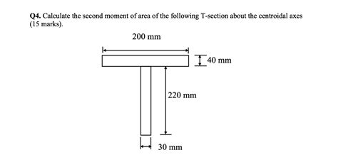 Solved Calculate The Second Moment Of Area Of The Following Chegg