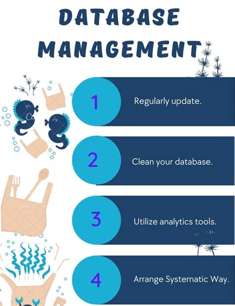 Sales Insidesales Data Datacleaning Dataanalytics Dataanalysis Databasemanagement