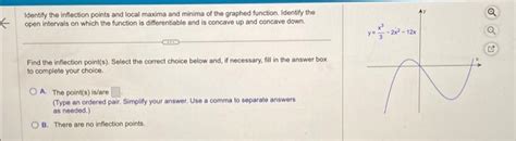 Solved Identify The Inflection Points And Local Maxima And
