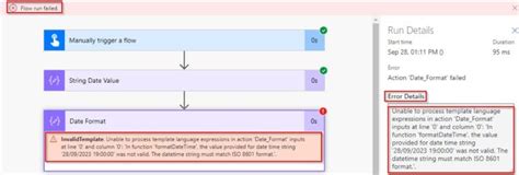 The DateTime String Must Match ISO 8601 Format Error In Power Automate