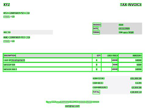 How To Extract Data Using Tesseract Ocr