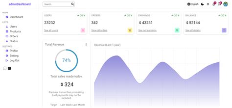 Github Raiyan Ahmedreact Admin Dashboard Reactjs Admin Dashboard