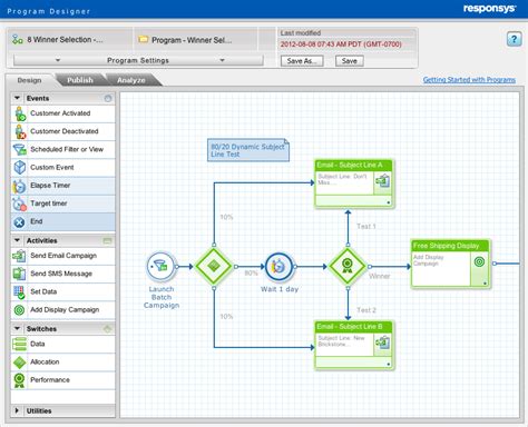 Oracle Responsys Reviews 2025 Details Pricing And Features G2