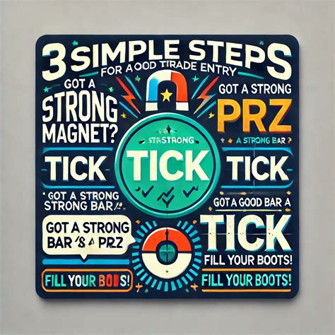 3 Simple Steps For A Good Trade Entry For