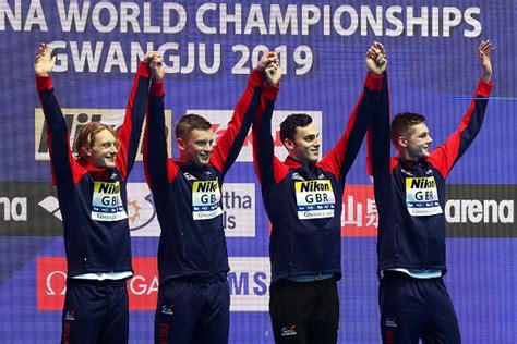 201920 British Swimming World Class Programme Squad Announced