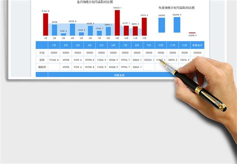 主播年度销售业绩统计表免费下载 Excel表格 办图网
