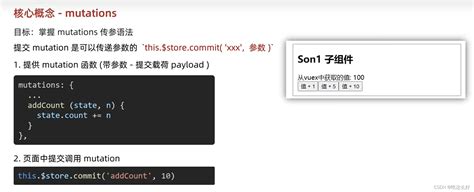 Vue【vuex状态管理】