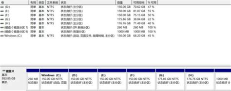 操作系统——计算机启动原理 Zztzz 博客园