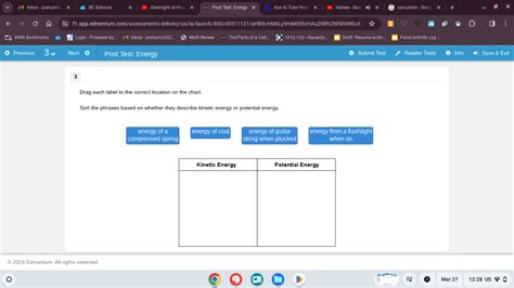 Solved 3 Drag Each Label To The Correct Location On The Chart Sort