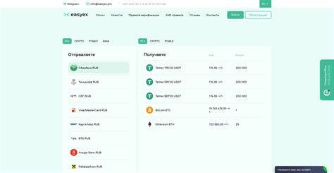 Easyexpro Reviews Scam Legit Or Safe Check