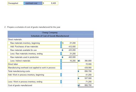 Accounting Work The Following Cost Data Relate To The Manufacturing