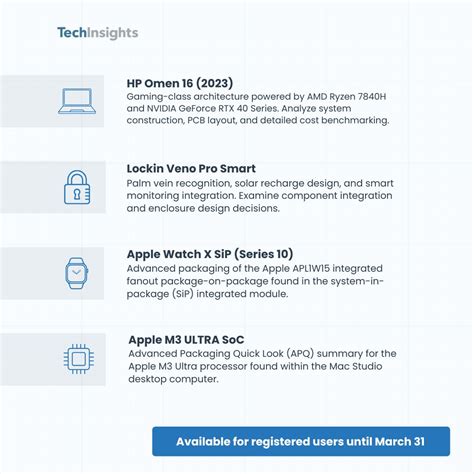 Techinsights Techinsightsinc Posts X