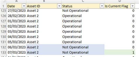 Count Of Consecutive Values Dax Calculations Enterprise Dna Forum