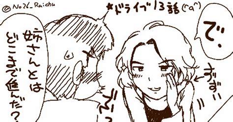 落書き 仮面ライダードライブ13話 風守雷矛のイラスト Pixiv