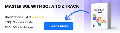 top 10 industries hiring sql experts in 2025