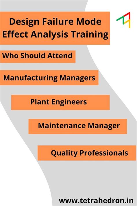 Design Failure Mode Effect Analysis Training DFMEA Engineering Management Analysis Product
