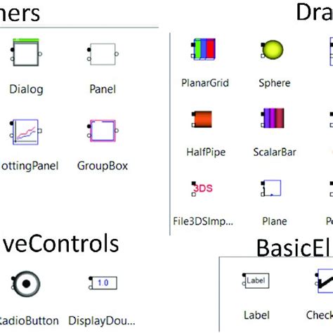 The Interactive 30 Modelica Library Download Scientific Diagram