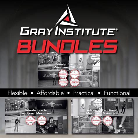 Gray Institute On Linkedin Appliedfunctionalscience